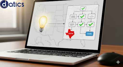 AI Software From Complex Problems to Scalable Solutions